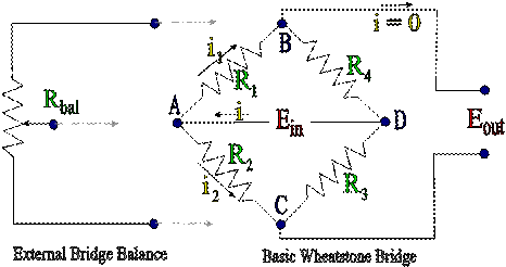 Potentiometer configuration in the Wheatstone Bridge | Page 2 | All ...